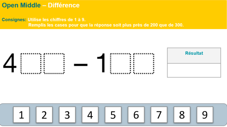 Résolution de problèmes au 2e cycle – La mathématique à l'école primaire