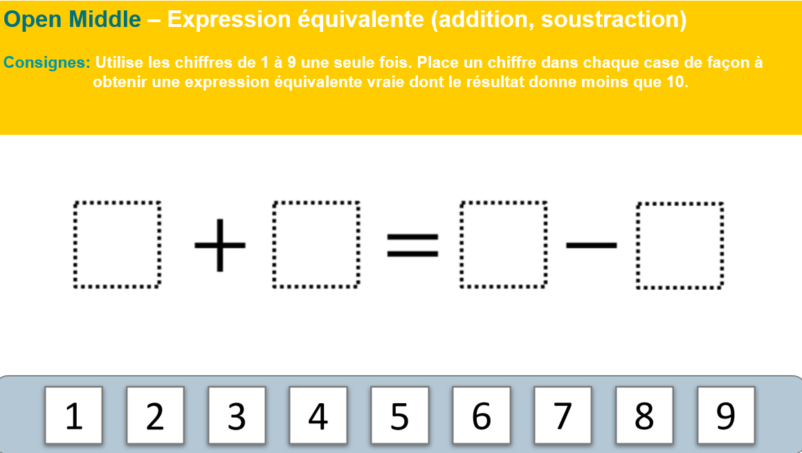 Résolution de problèmes au 1er cycle – La mathématique à l'école primaire
