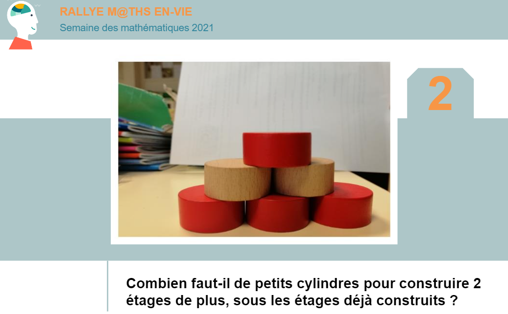 Résolution de problèmes – La mathématique à l'école primaire