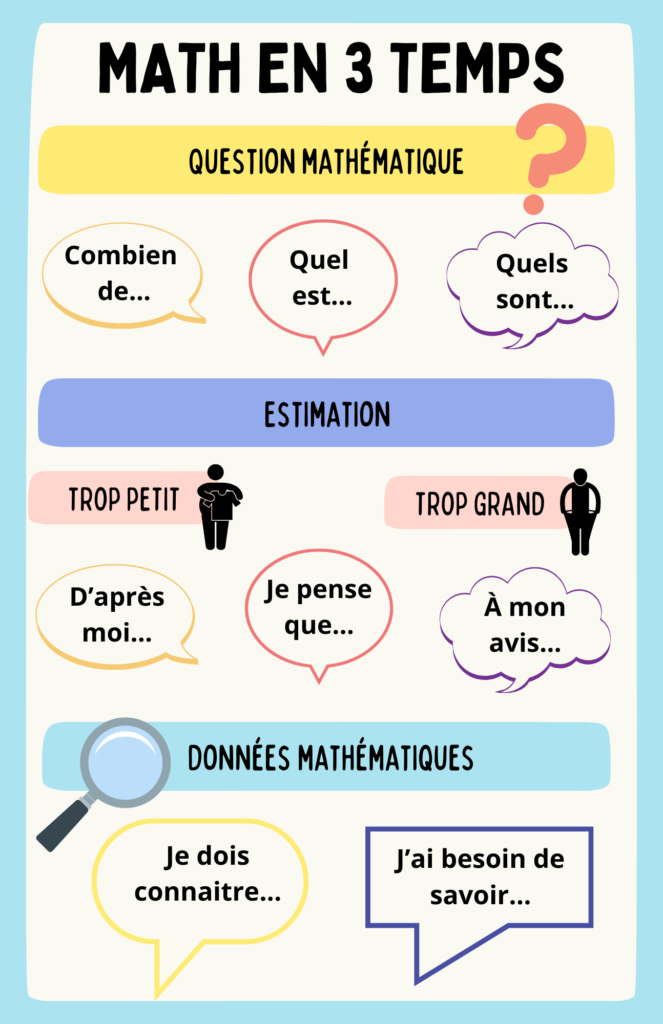 Nouveauté! Une affiche pour soutenir l’animation a été ajoutée sous le ...