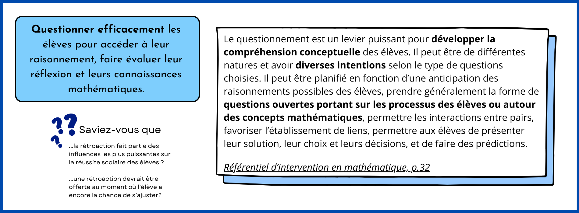 Pratiques efficaces en mathématique – La mathématique à l'école primaire
