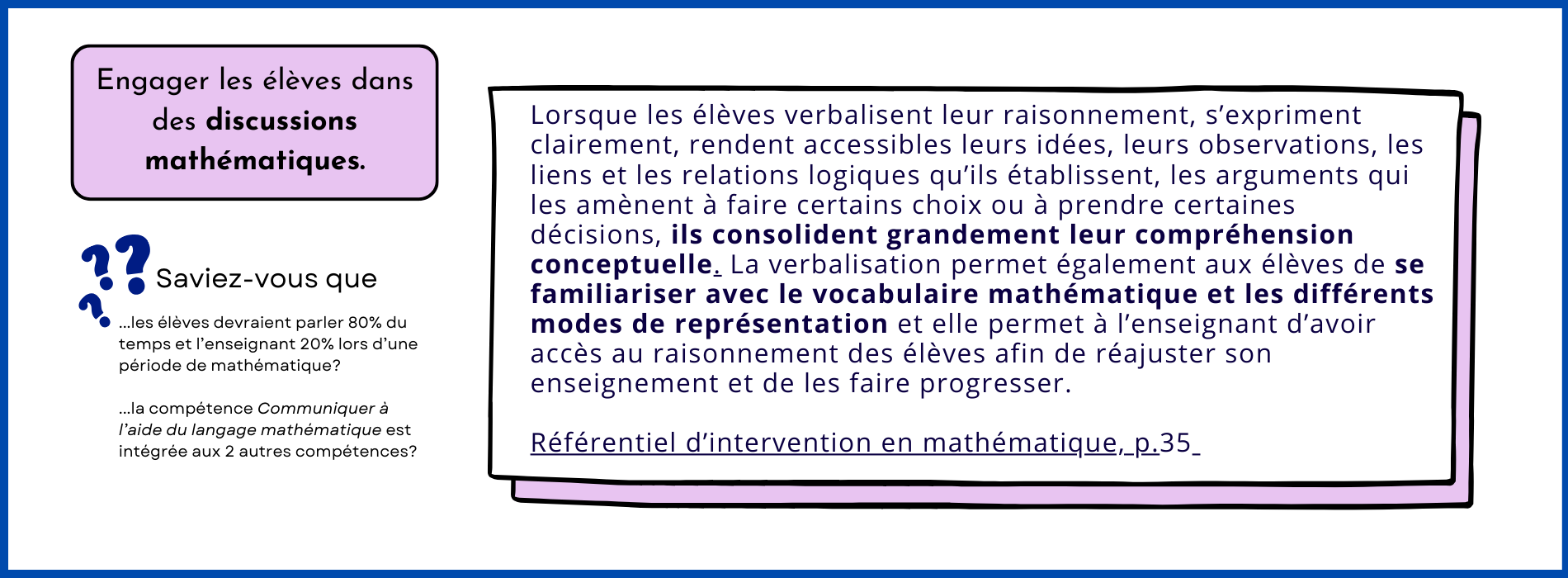 Pratiques efficaces en mathématique – La mathématique à l'école primaire