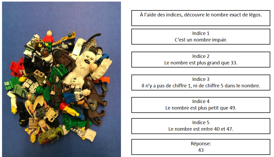 Causeries mathématiques 1er cycle – La mathématique à l'école primaire