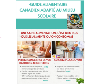 Guide alimentaire – Comment faire la promotion de la saine alimentation ...