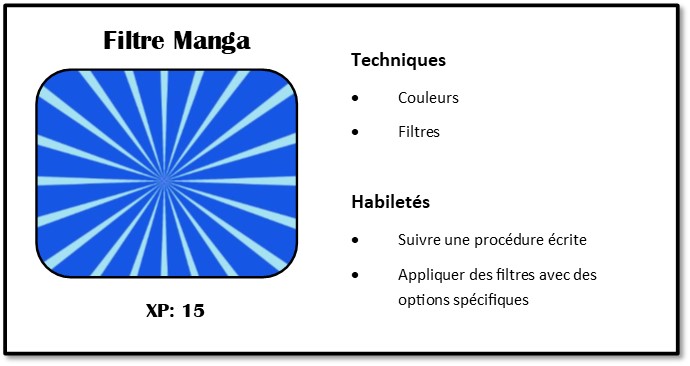 Traitement d’images – Multimédia